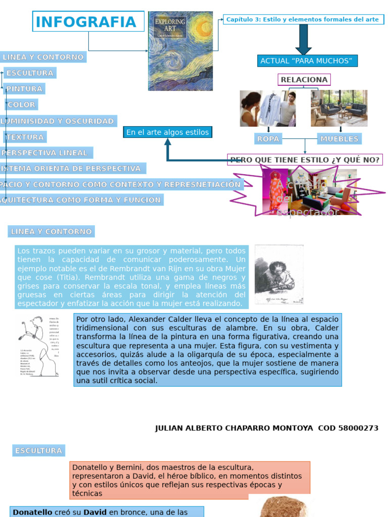 Inforgrafia | PDF | Perspectiva (Gráfica) | Color