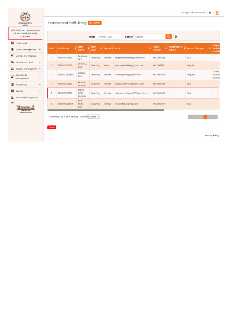 No.1 Kamar Basti Lps | PDF