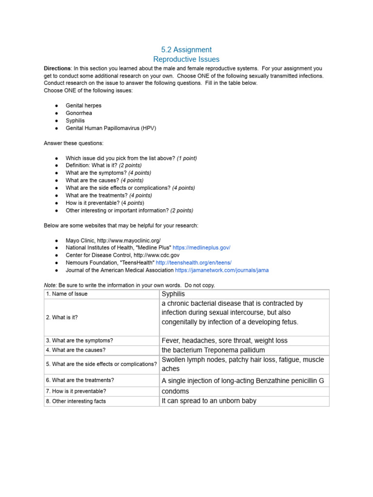 5 2 Assignment Pdf