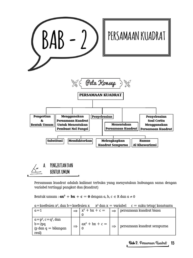 Modul Belajar Matematika Kelas 9 SMP - Kurikulum 2013 - TP. 2022-2023 (BAB 02) | PDF