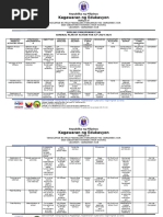 BSP Uniforms Price List | PDF | Scouting | Softlines (Retail)