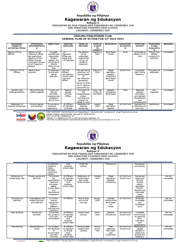 Gpoa For Clubs and Orgs | PDF
