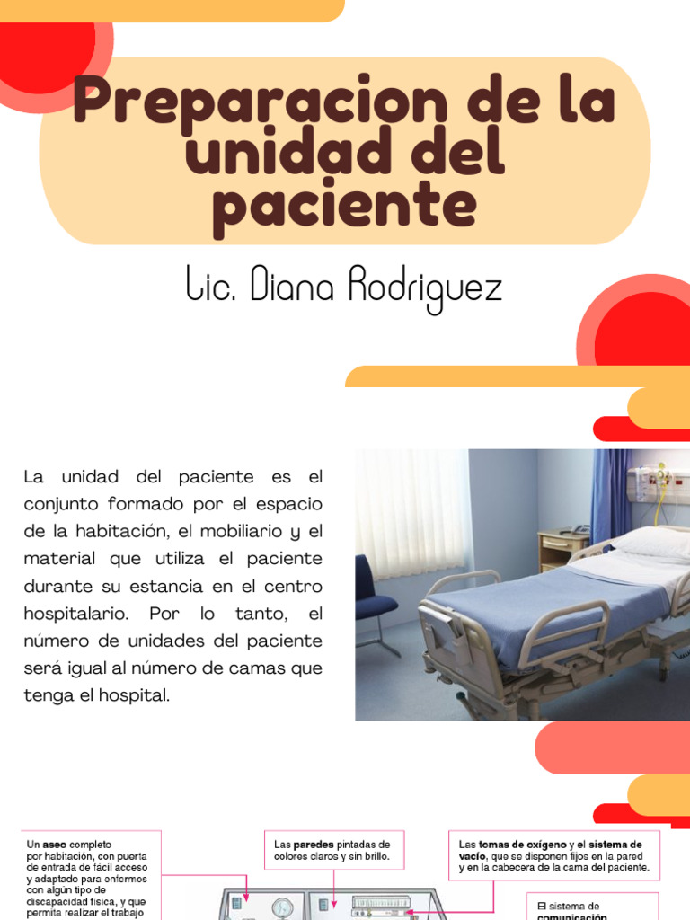 Preparacion de la unidad del paciente | PDF