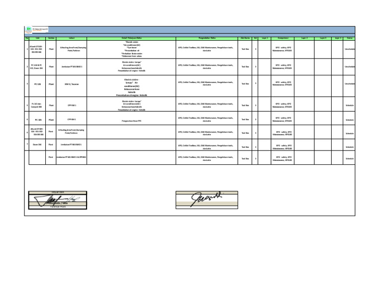 Dop PT - Mij Periode 6 September 2024 Bmo1 Chid | PDF