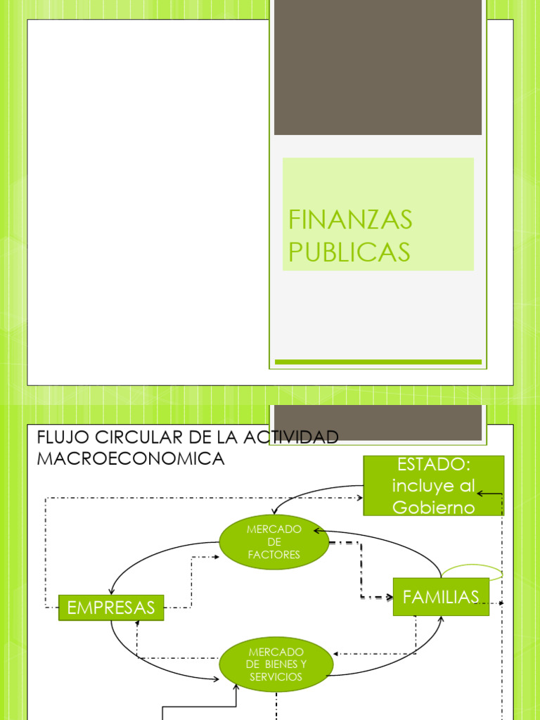 Presentación Historia de Las Finanzas Públicas. | PDF