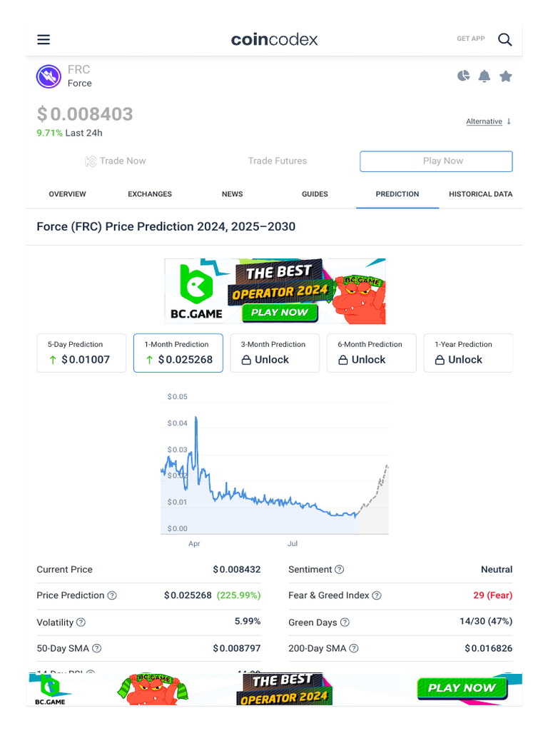 Force (FRC) Price Prediction 2024, 2025–2030 _ CoinCodex | PDF