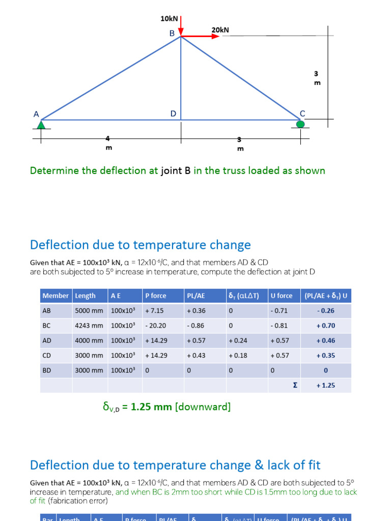 Deflection-due-to-other-causes | PDF