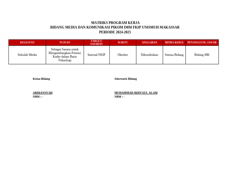 Matriks Proker MK | PDF