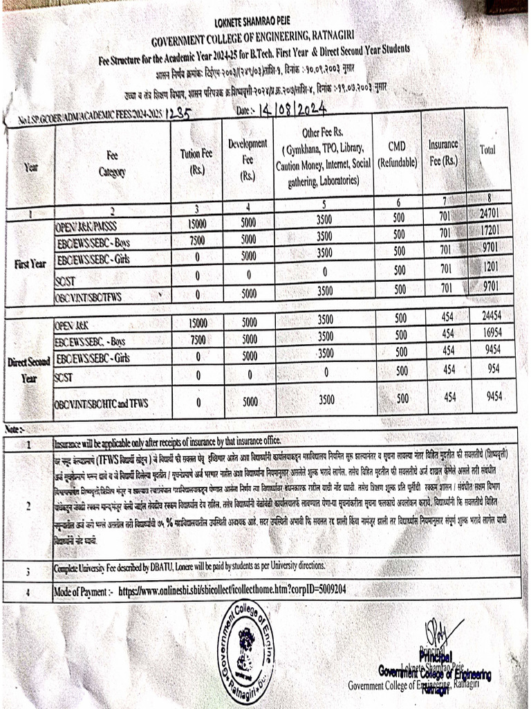 Fee Structure 2024-25 | PDF