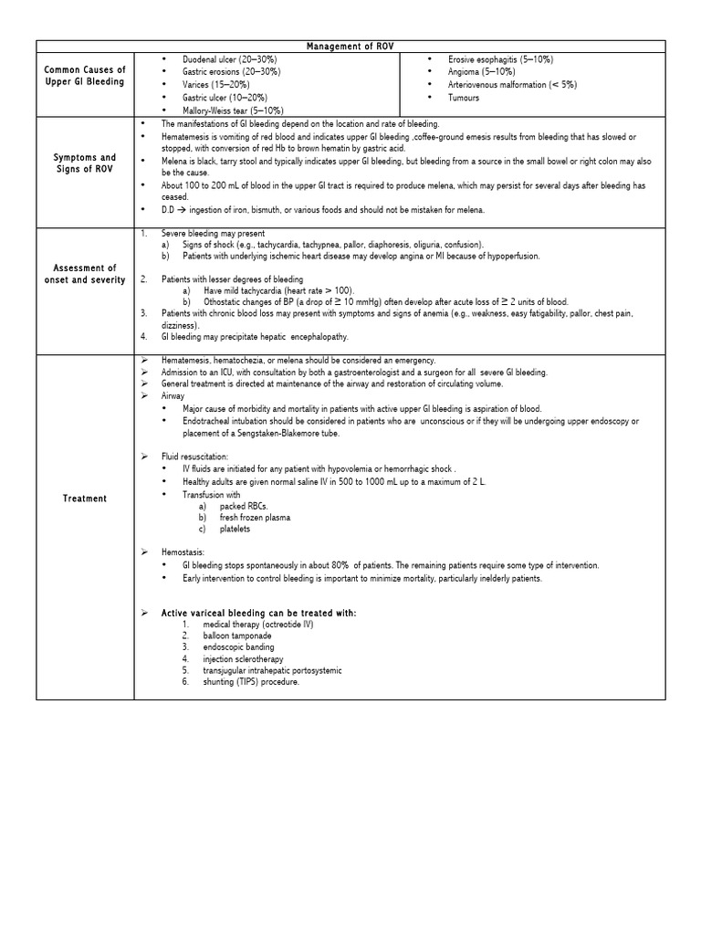 Management of Rov | PDF