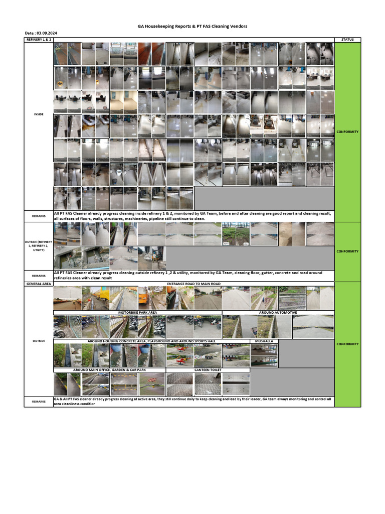 Housekeeping Report 03 September 2024 | PDF