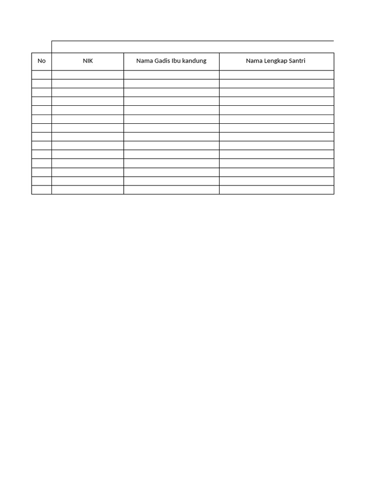 Pengajuan PIP 2023 | PDF