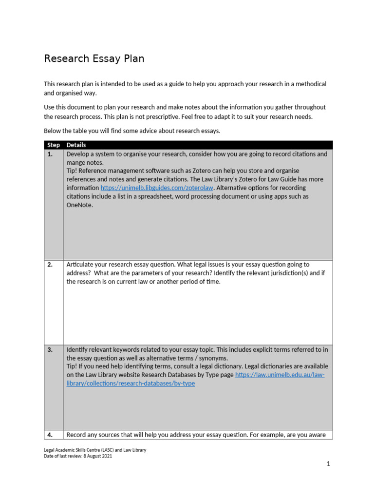 Research Essay Plan Template Final | PDF