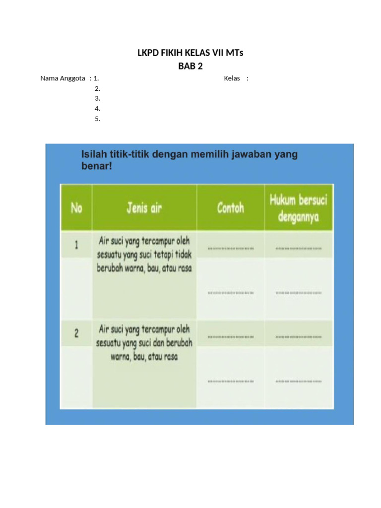 LKPD FIKIH KELAS VII MTs | PDF