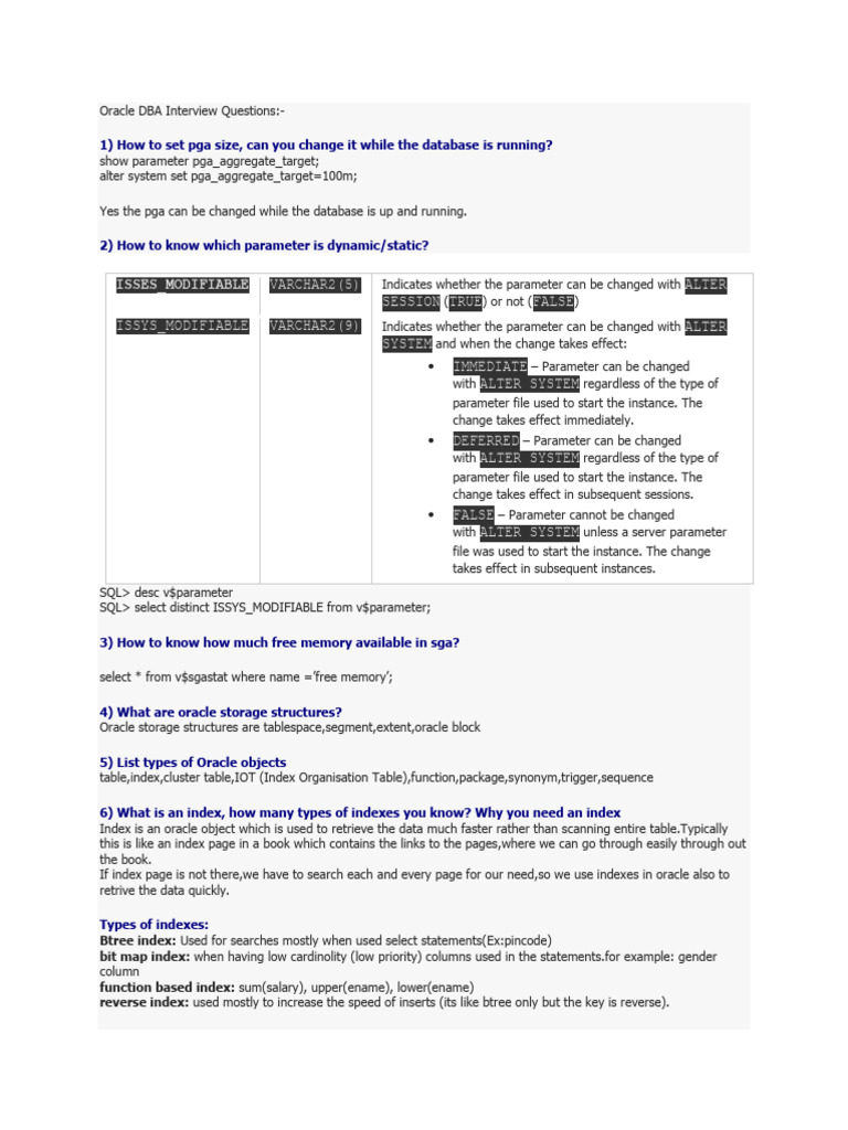 Oracle DBA Interview Questions | PDF