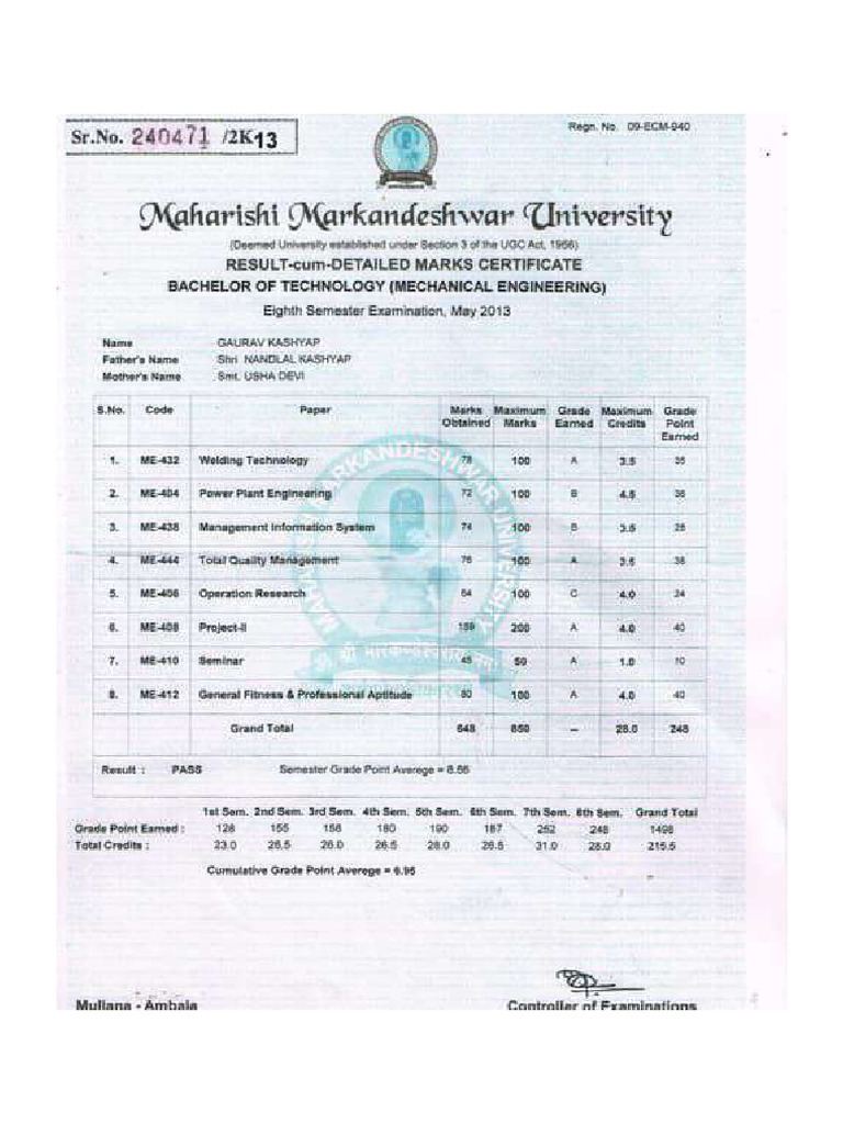 university marksheet | PDF