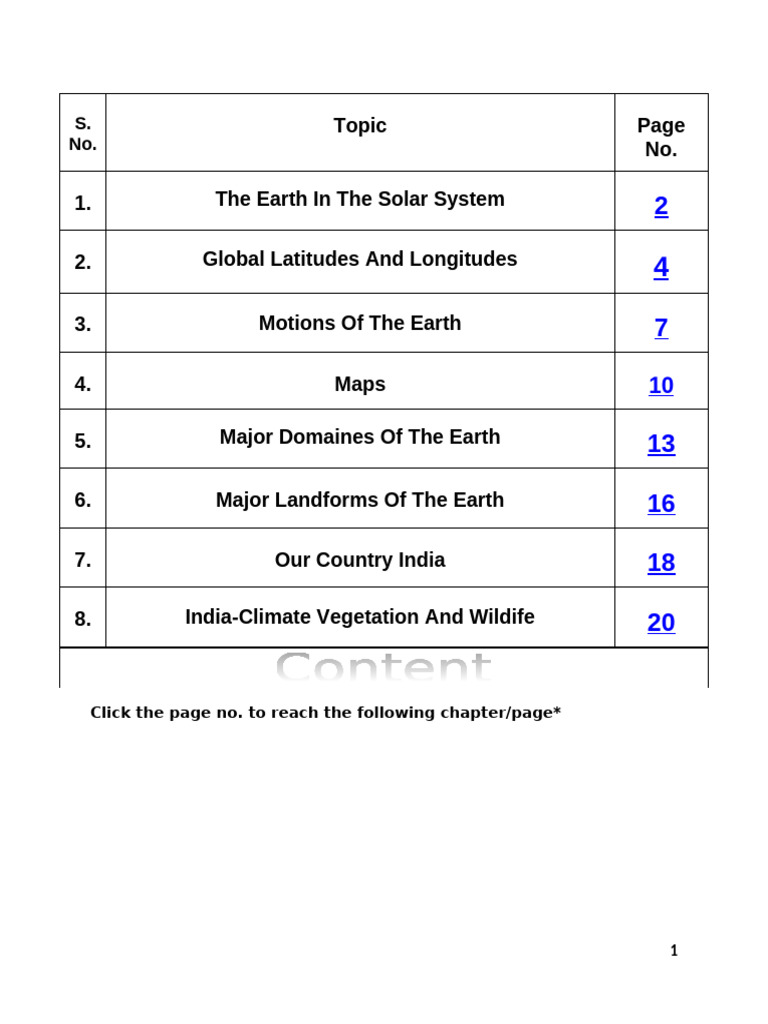 Class 6 Geography Notes | PDF | Atmosphere Of Earth | Science & Mathematics