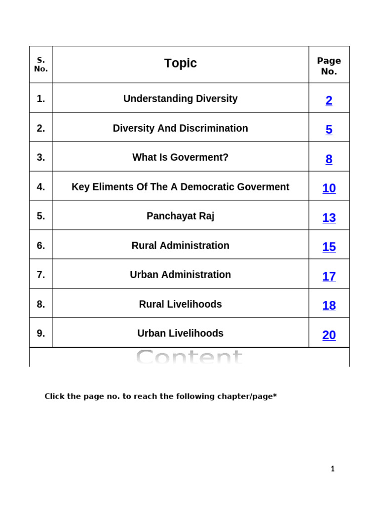 Class 6 Civics Notes | PDF | Dalit | Travel
