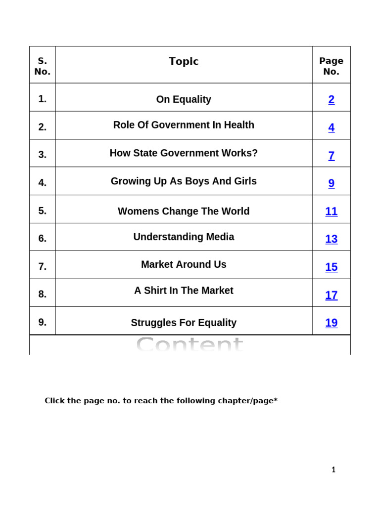 Class 7 Civics Notes | PDF