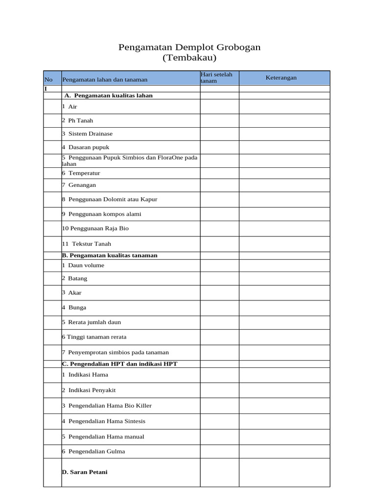 Tabel Pengamatan Demplot Grobogan | PDF