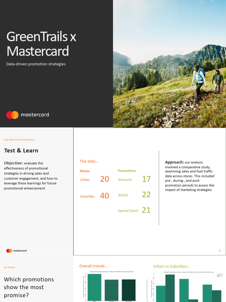 Task 2 Presentation Example Answer | PDF