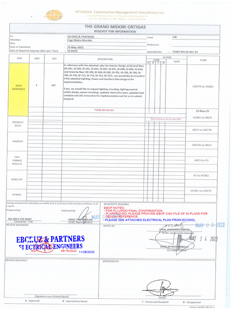 TGMO-RFI-EE-041-22 - EB Cruz - Jccsigned01312023 (For GF and AM ...