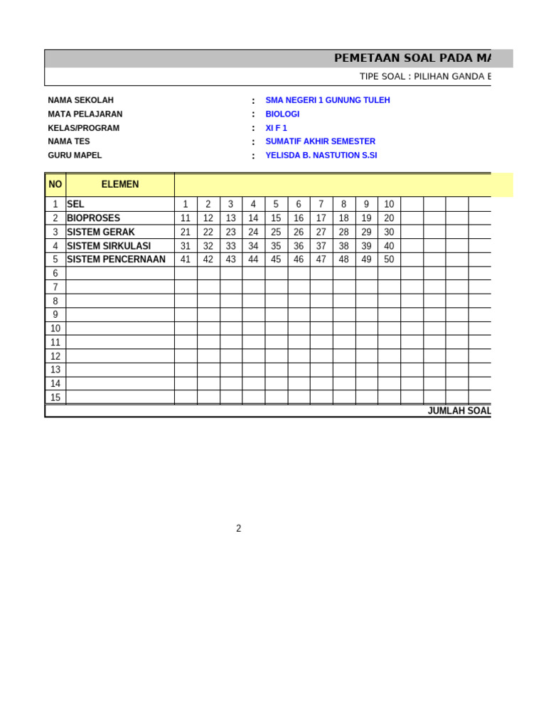 Anates Xi F 1 Biologi | PDF