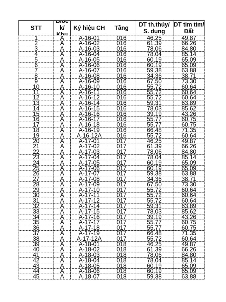 Opal Skyline Full | PDF