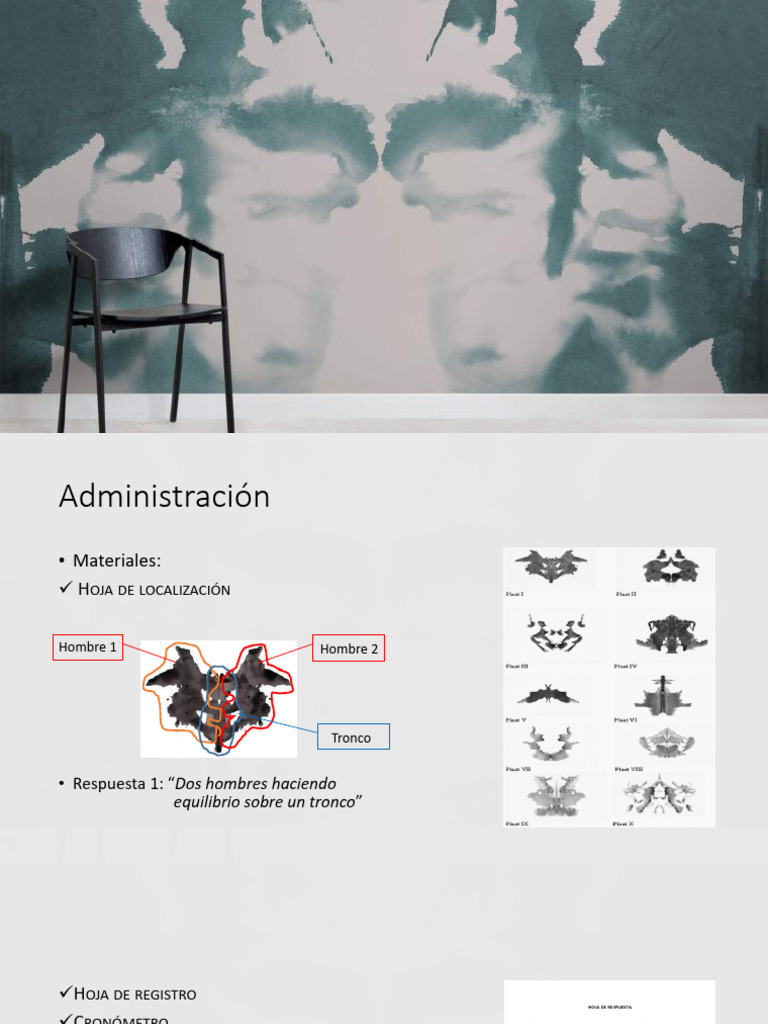 Administración Del Rorschach | PDF