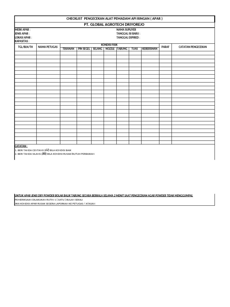 Checklist Apar | PDF