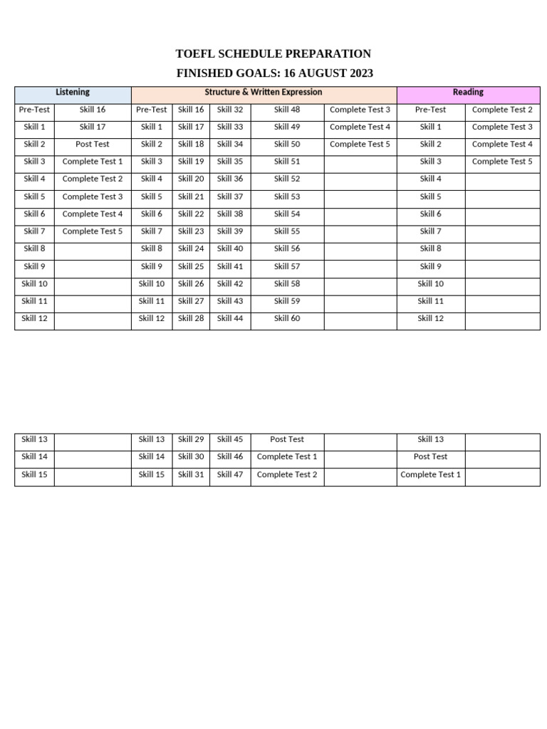 TOEFL SCHEDULE PREPARATION | PDF