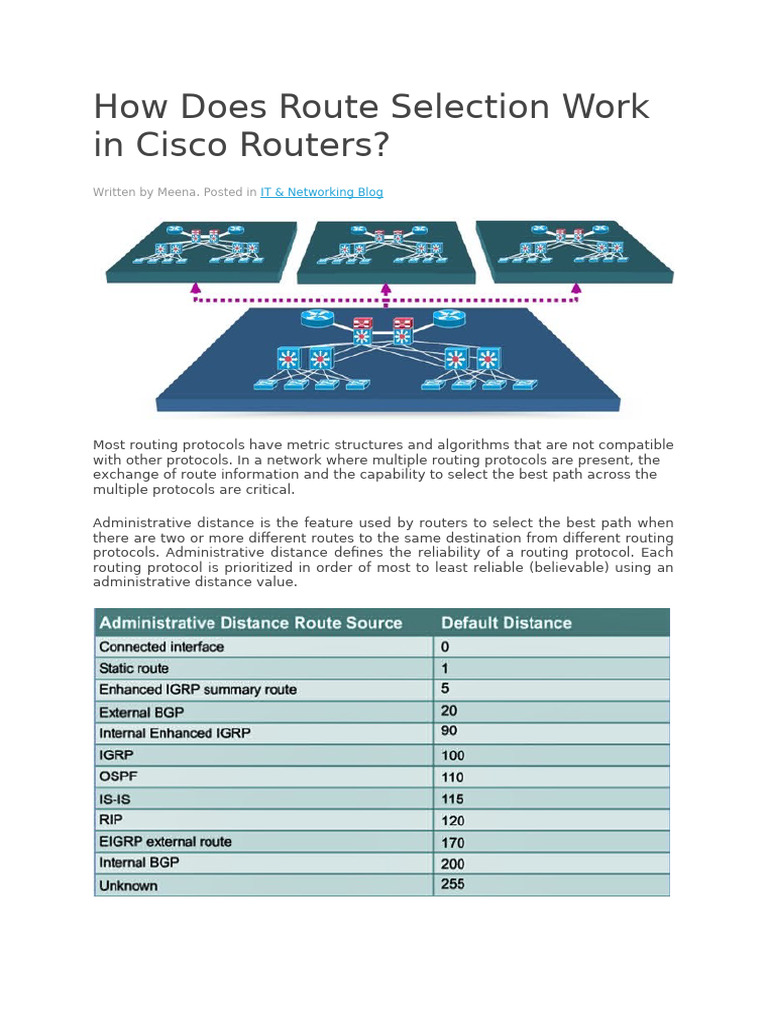 How Does Route Selection Work in Cisco Routers | PDF | Routing | Computers