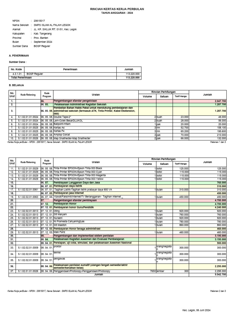 Rapbs Bulan Output | PDF