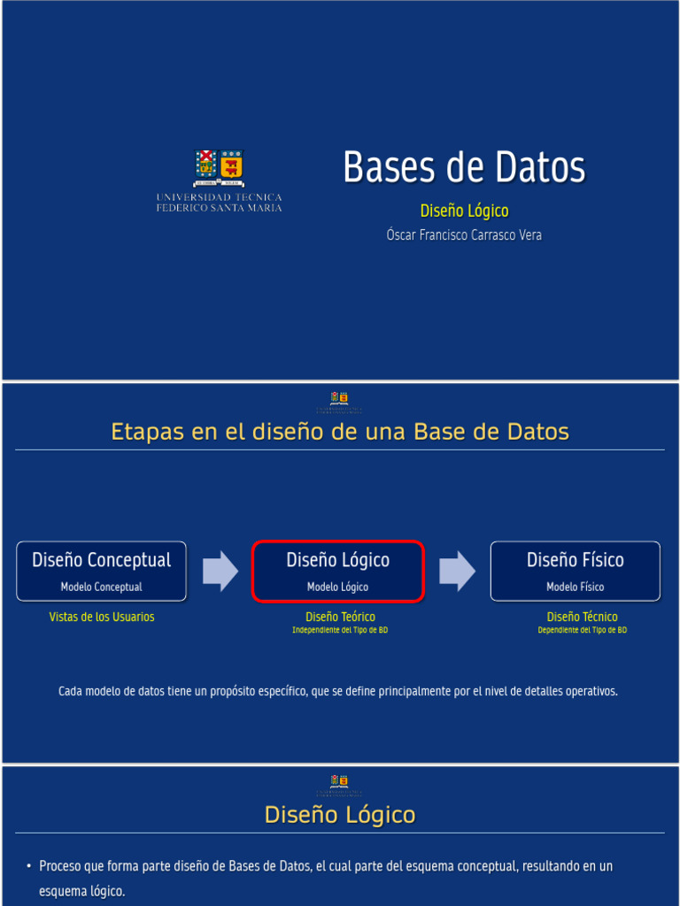 Bases de Datos 03 - Diseño Lógico | PDF