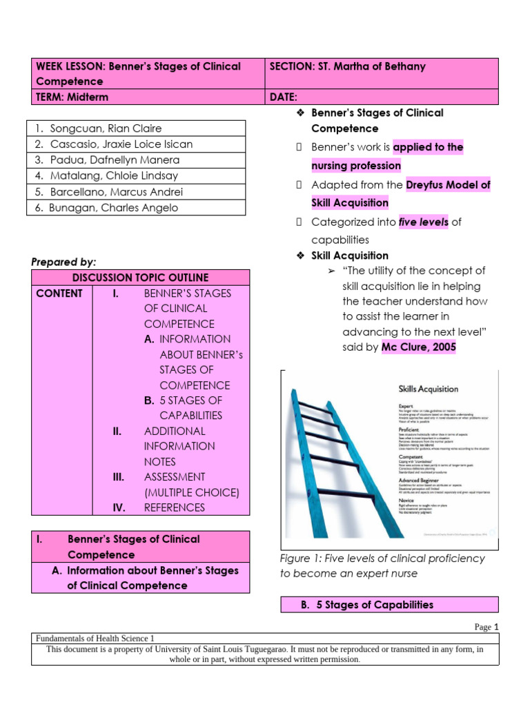 WEEK 5 TRANSCRIPTION - St. Martha of Bethany | PDF