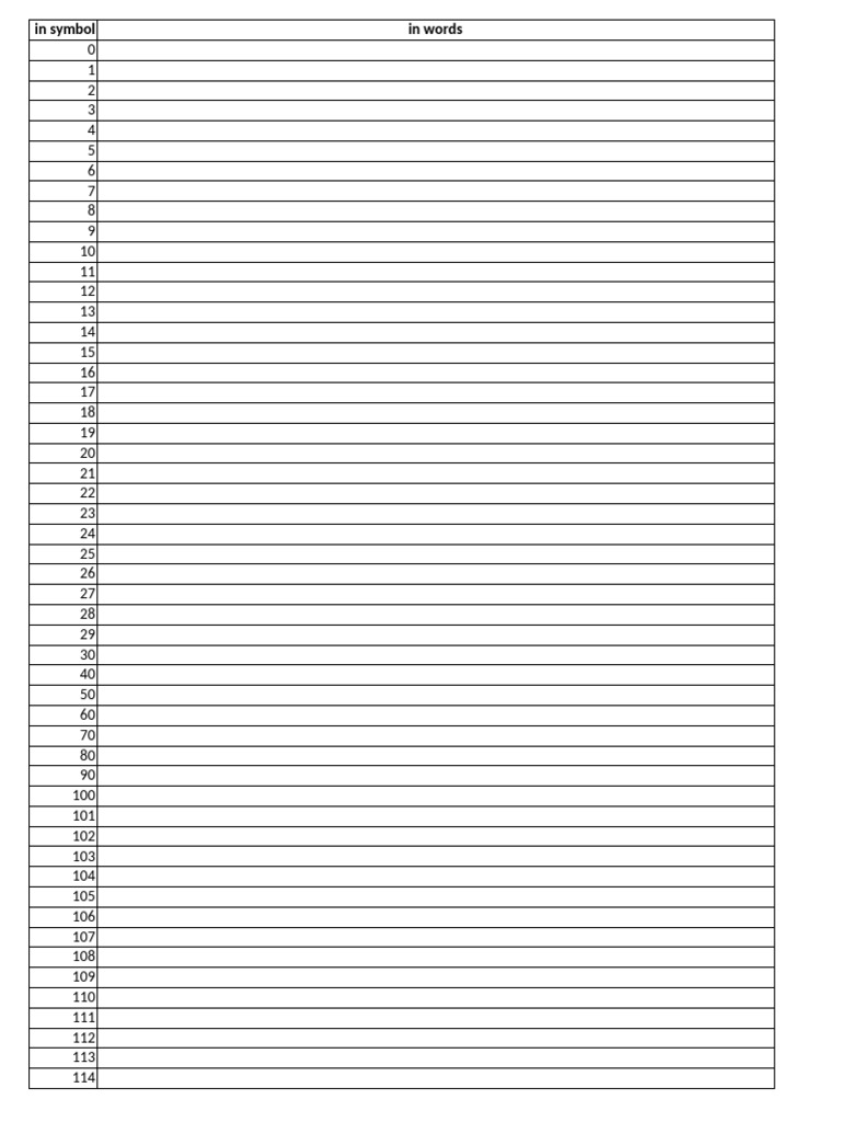 Math - Spelling Numbers | PDF