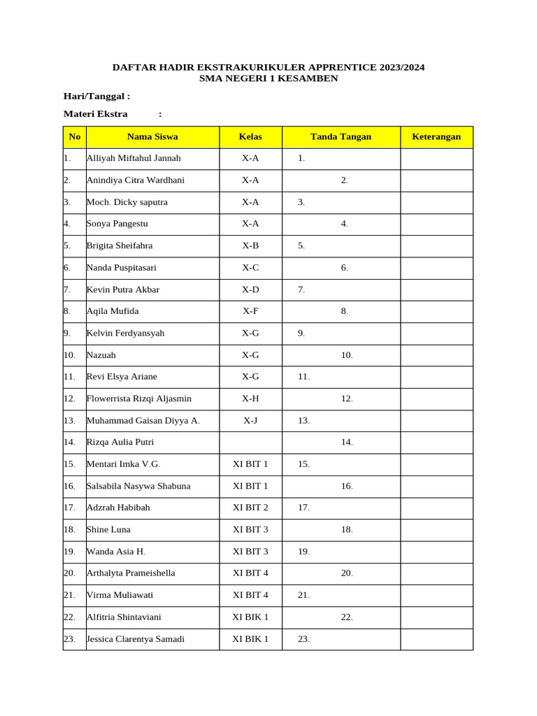 Daftar Hadir Ekstrakurikuler Apprentice | PDF