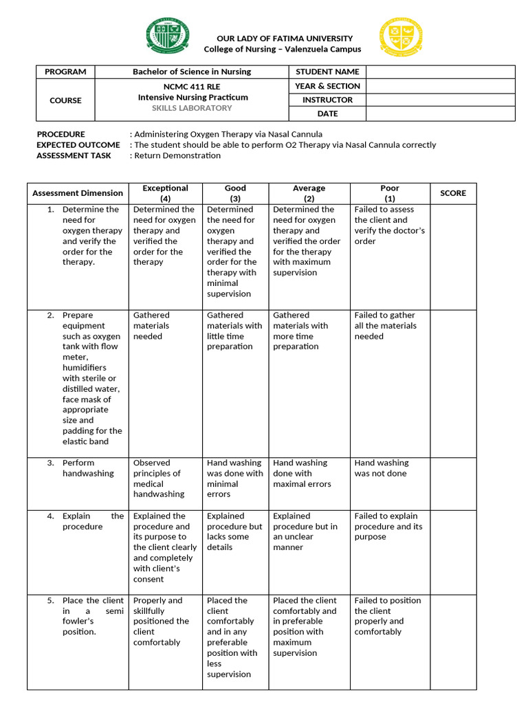 RUBRICS O2 Therapy Via Nasal Cannula | PDF