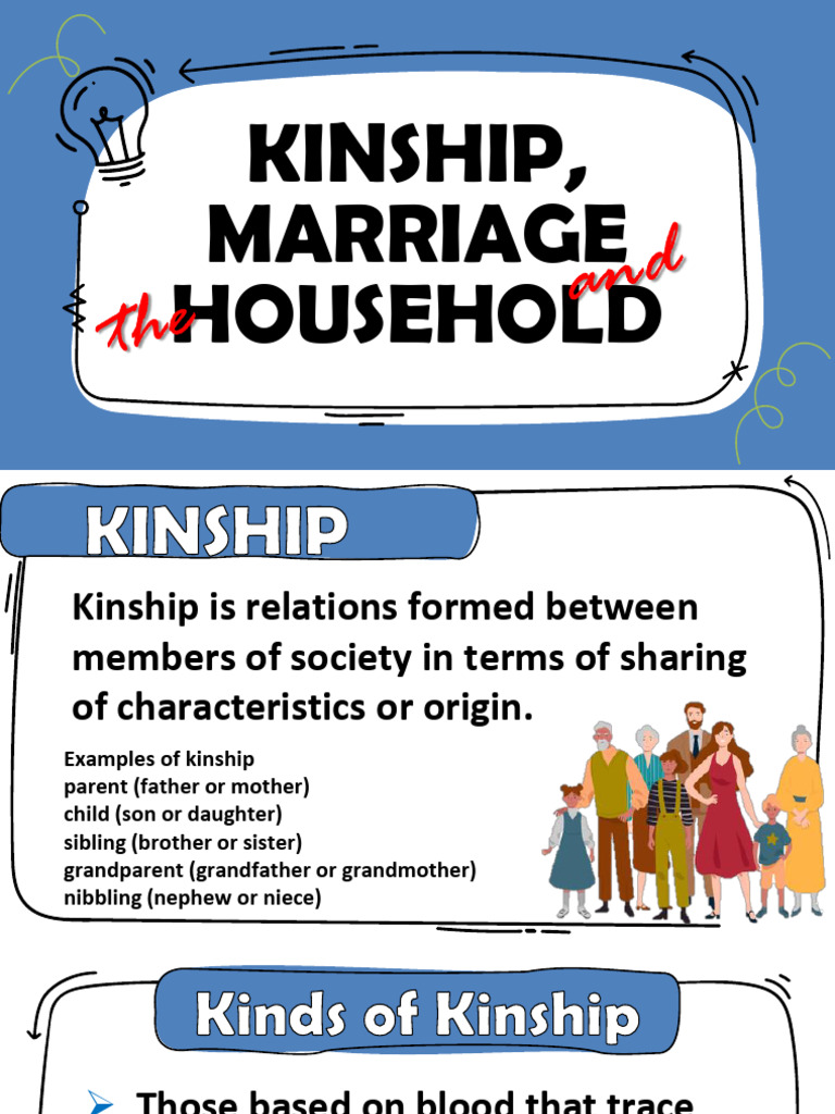 UCSP-Q2-6.2a-Kinship | PDF