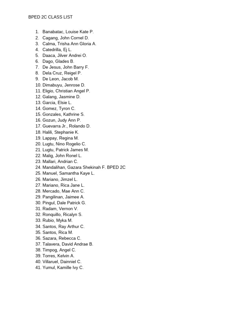 Bped 2C Class List | PDF