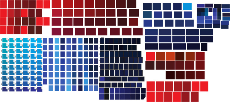 TEXTE DE CORES | PDF