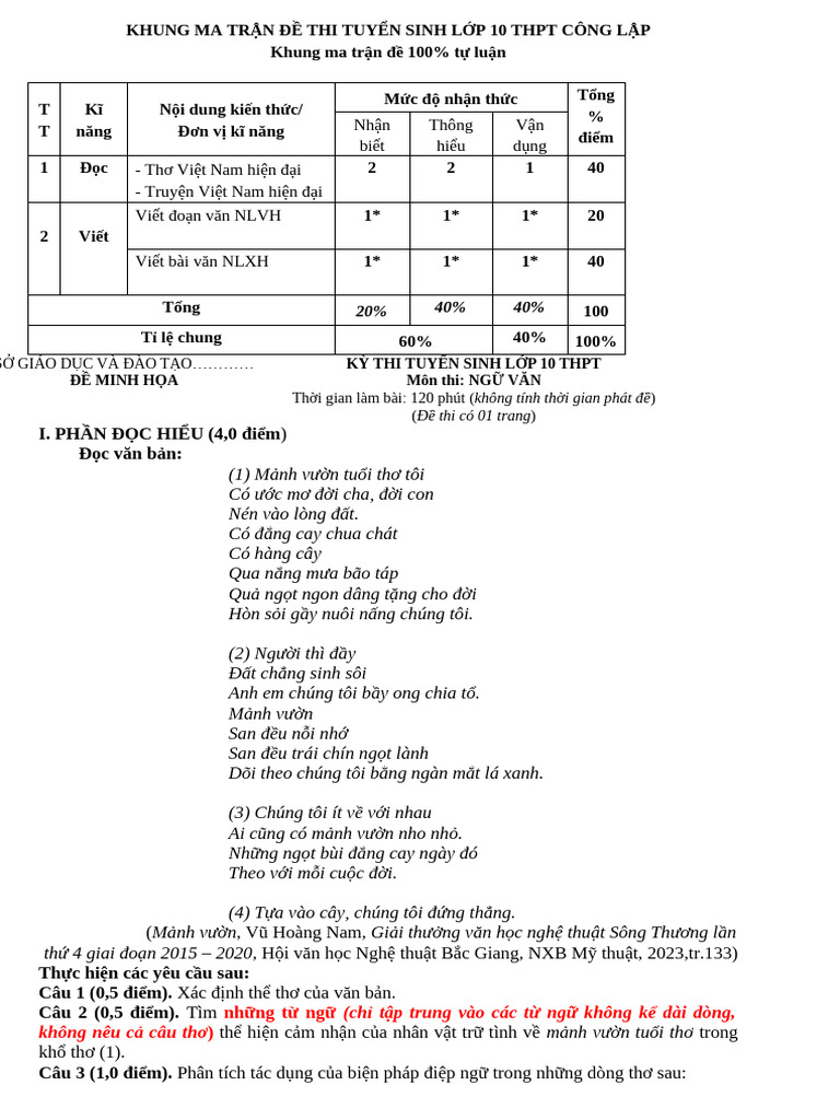 KHUNG MA TRẬN ĐỀ THI TUYỂN SINH LỚP 10 THPT CÔNG LẬP- đề mẫu | PDF