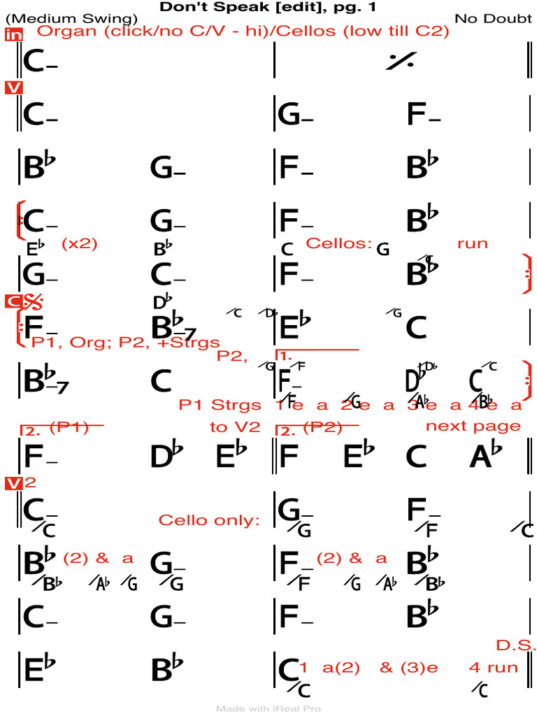 Don't Speak - No Doubt | PDF