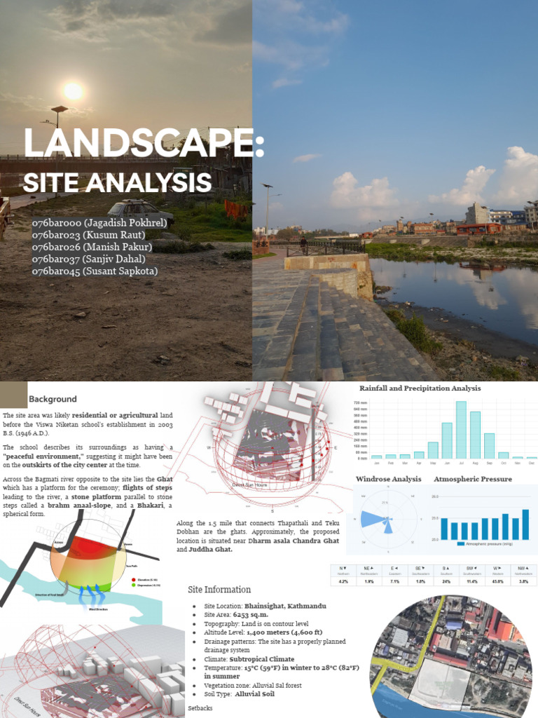 Landscape Site Analysis | PDF