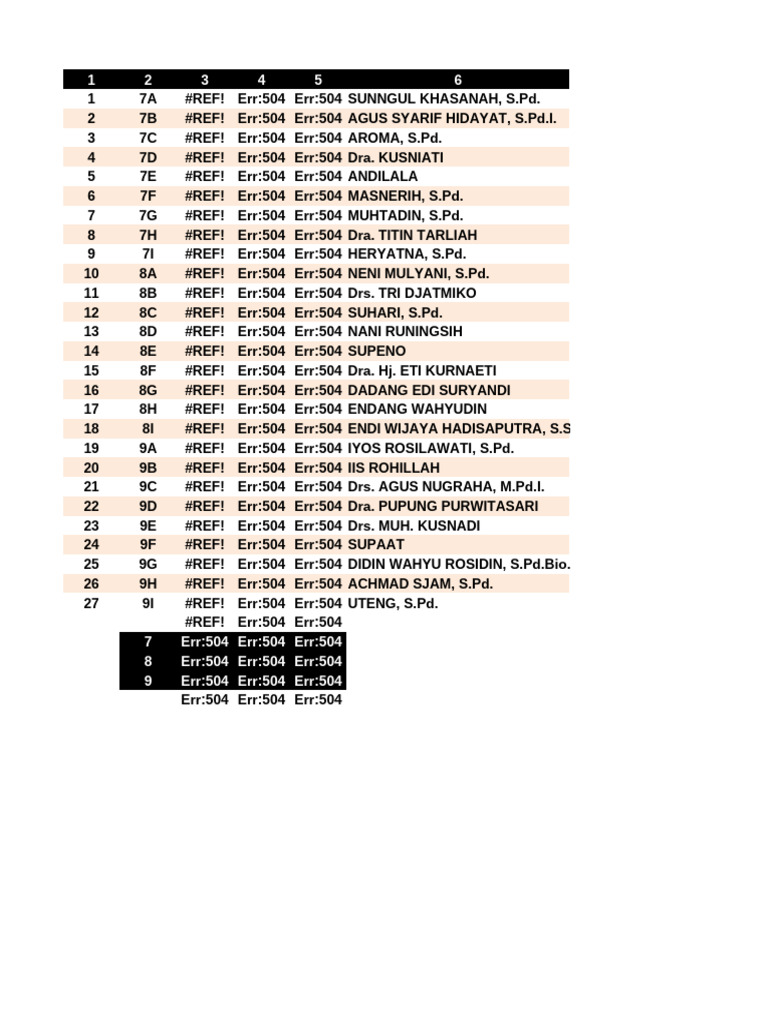 Format - Buku Laporan Piket SD PR 2 (1) Umum | PDF