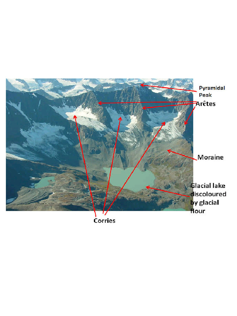 GS Geo Pic PDF | PDF