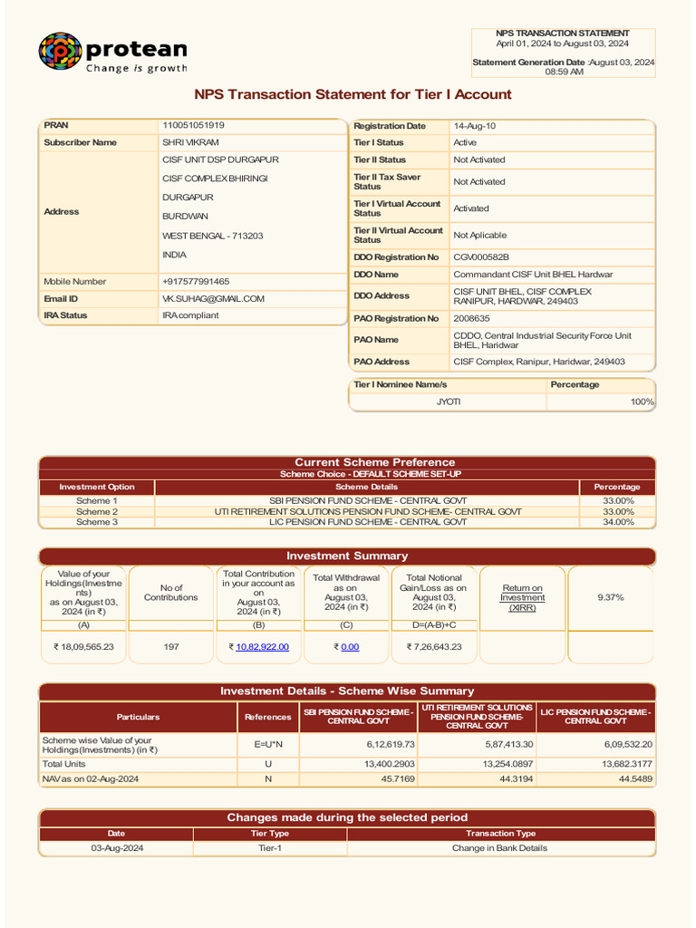 NPS Transaction Statement For Tier I Account: Current Scheme Preference ...