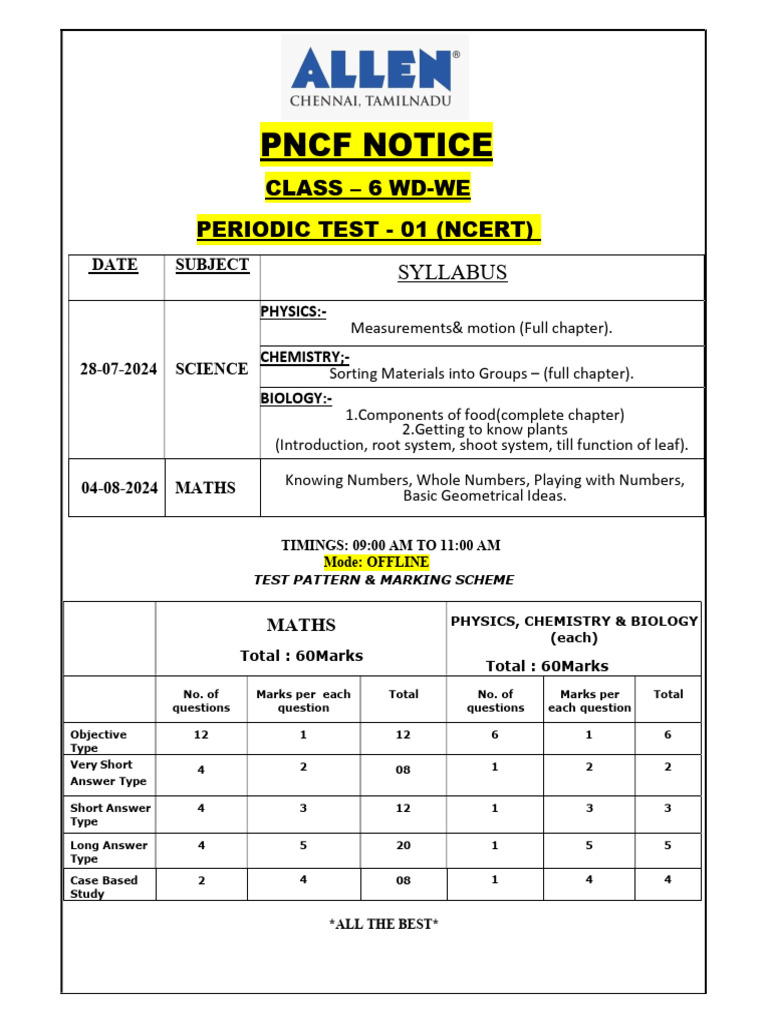 6 - Periodic Assessment - (Ncert) Test-01 - 28-07-2024 | PDF