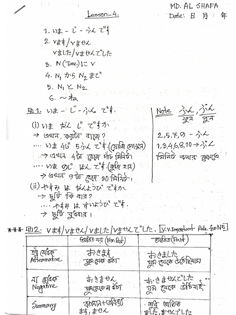 04-Grammer-Al Shafa Sensei | PDF