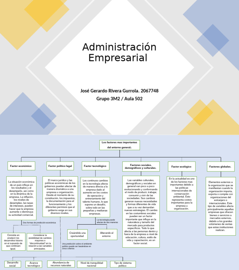 JGRG D2 E3 AdmEmp | PDF